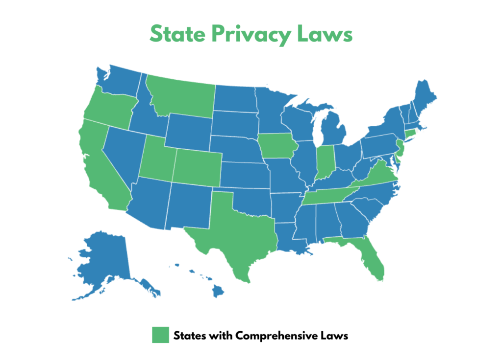 The Need For A United Approach To Privacy Actwireless